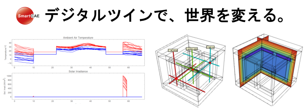 Virtual Lane Risk Service – SmartCAE | PRODUCTS & SERVICES | Barrier ...